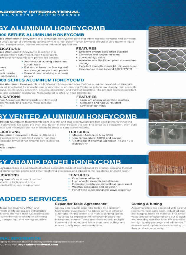 Honeycomb Core: Aluminum and Aramid Paper | Argosy International