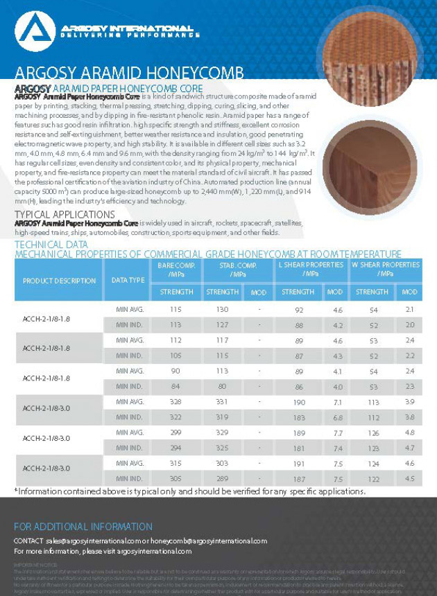 Honeycomb Core: Aluminum and Aramid Paper | Argosy International