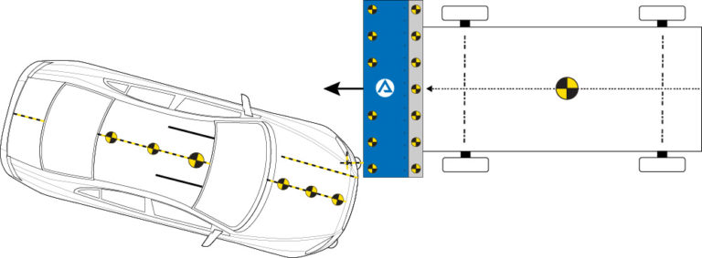 NHTSA Oblique & Small Overlap Mobile Deformable Barrier - Argosy ...
