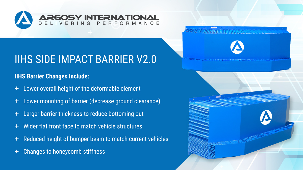 IIHS Side-Impact Barrier V2.0 Now Confirmed - Argosy International